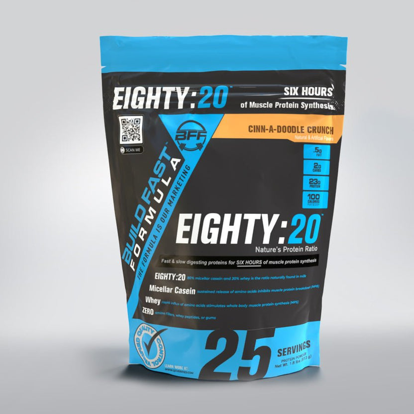 Supplements – BuildFastFormula