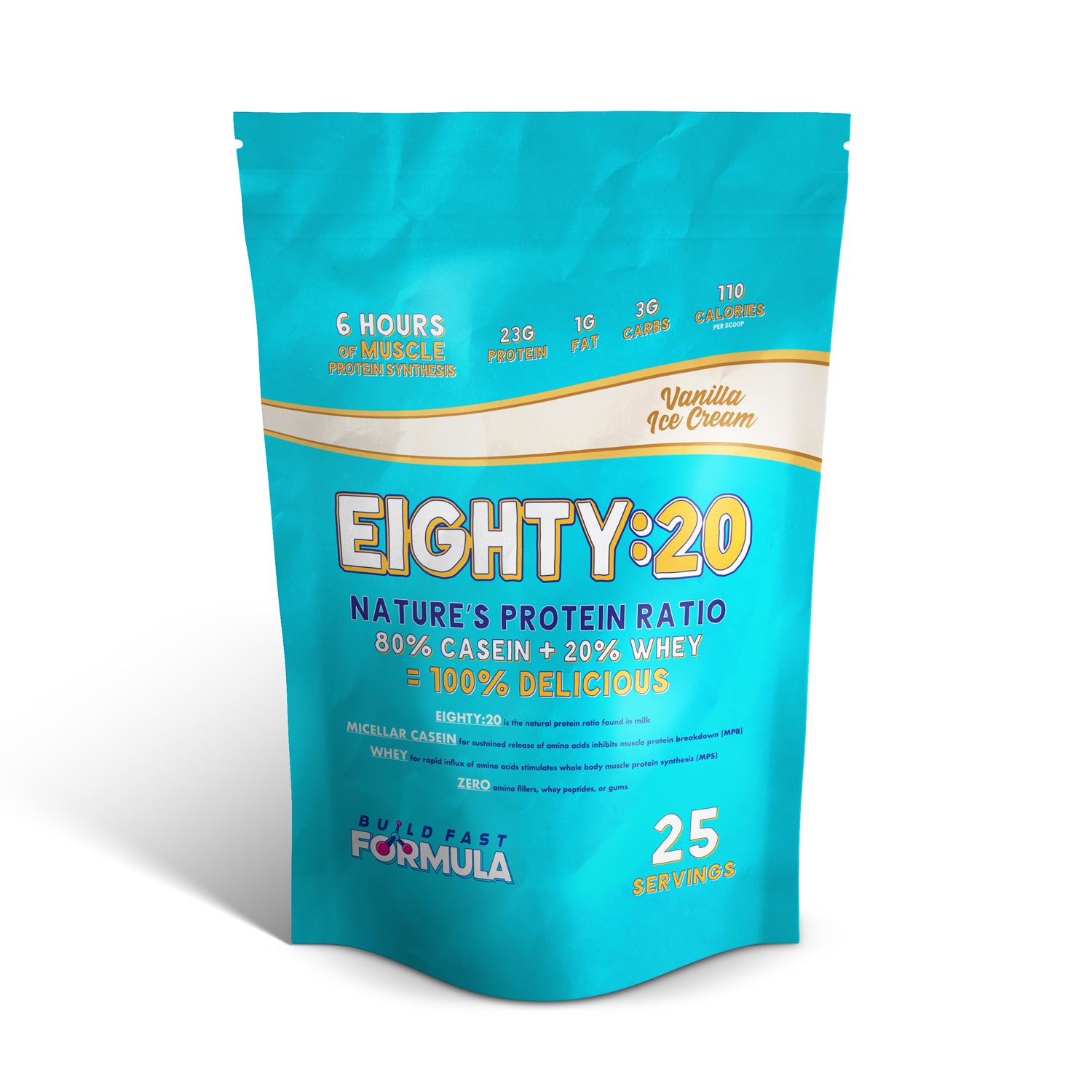 Build Fast Formula – BuildFastFormula